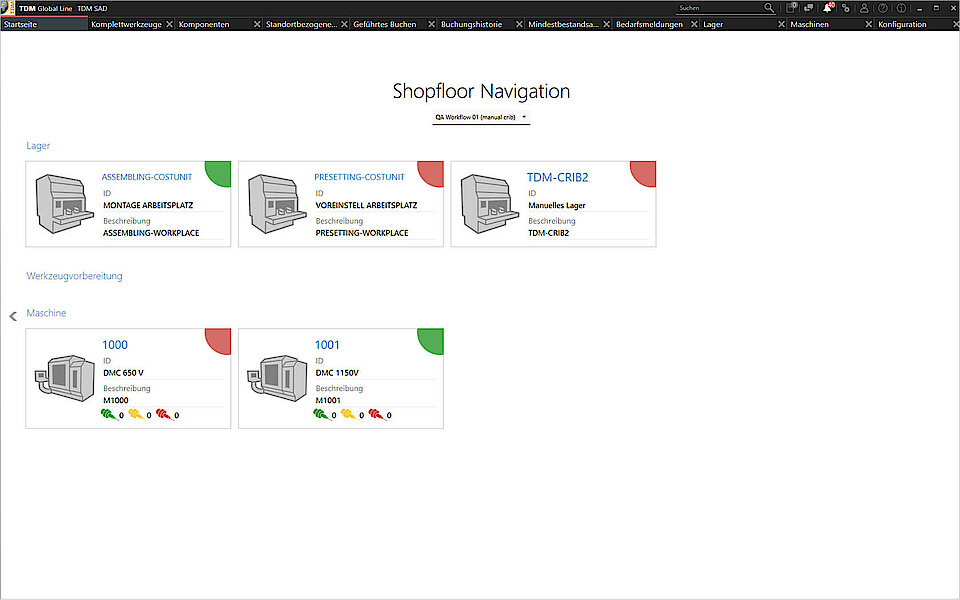 TDM Global Line - TDM Systems