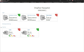 TDM Global Line - TDM Systems