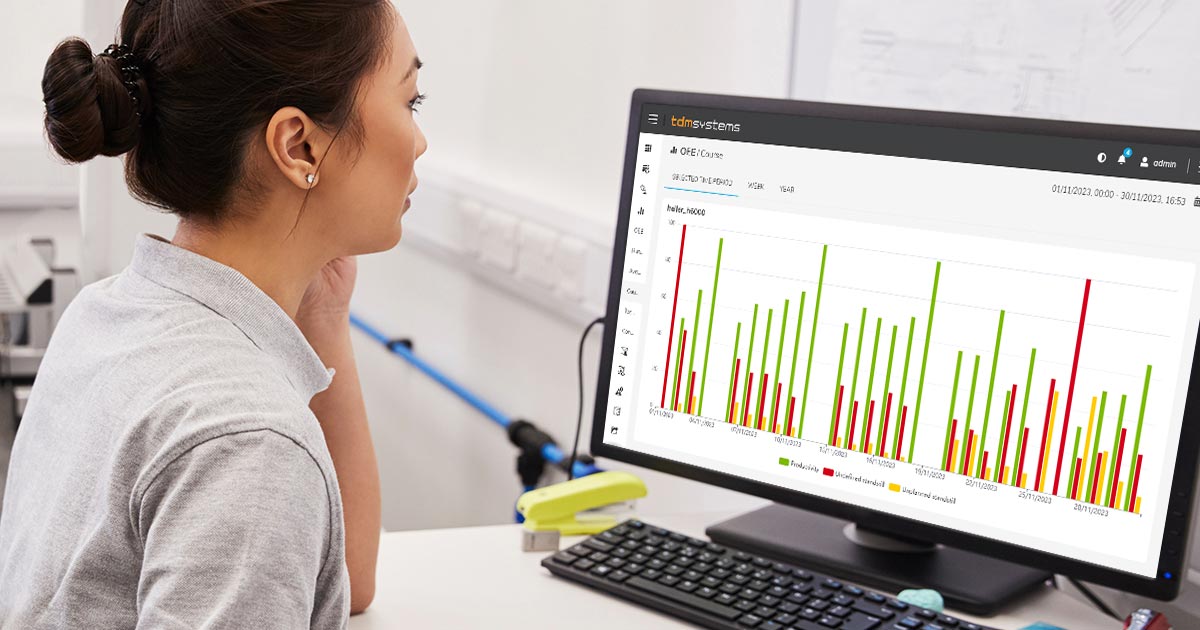 How you can achieve your productivity goals with machine data ...