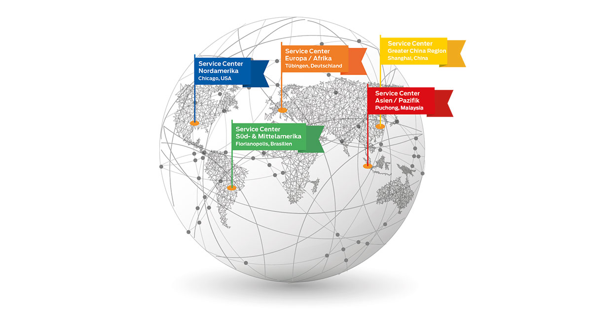 The TDM Service Team worldwide - TDM Systems