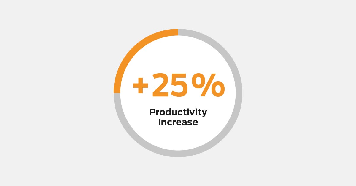 Tool management advantages: Reduced tool costs - TDM Systems